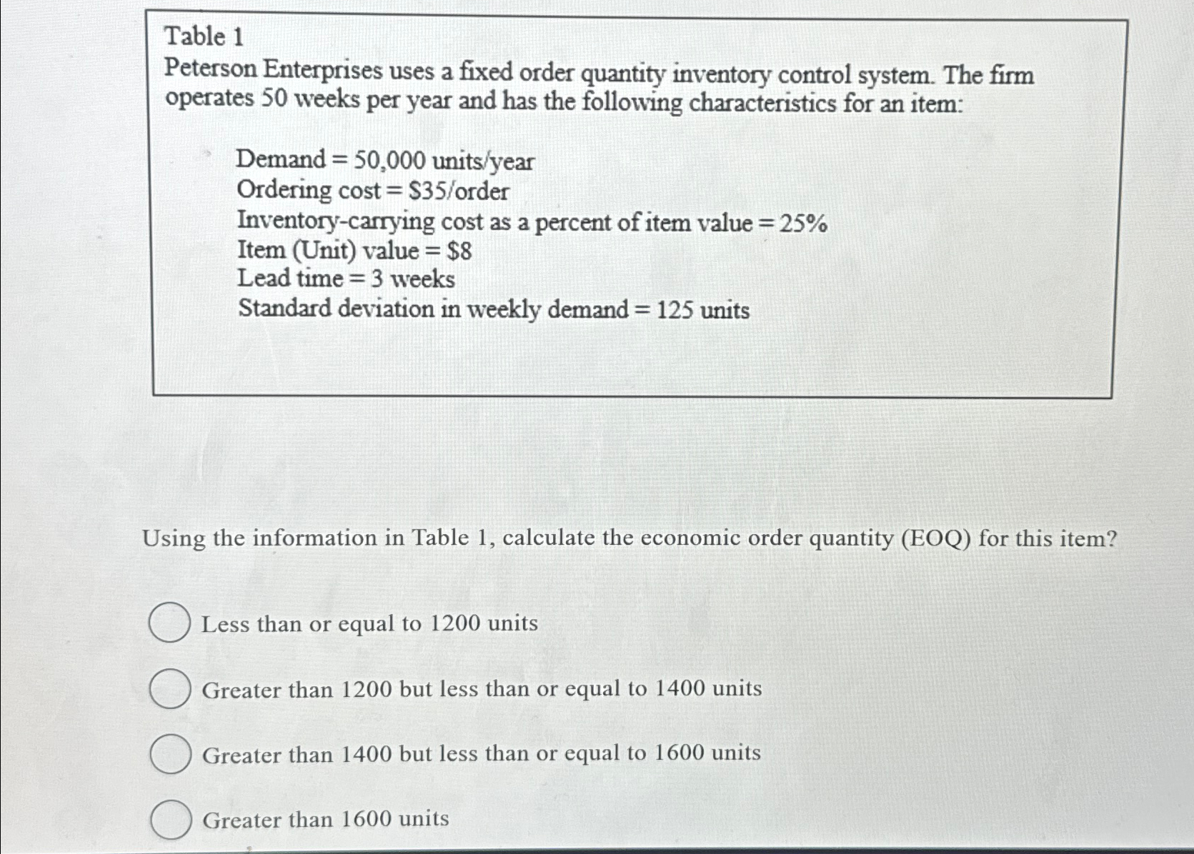 Solved Table 1Peterson Enterprises uses a fixed order | Chegg.com