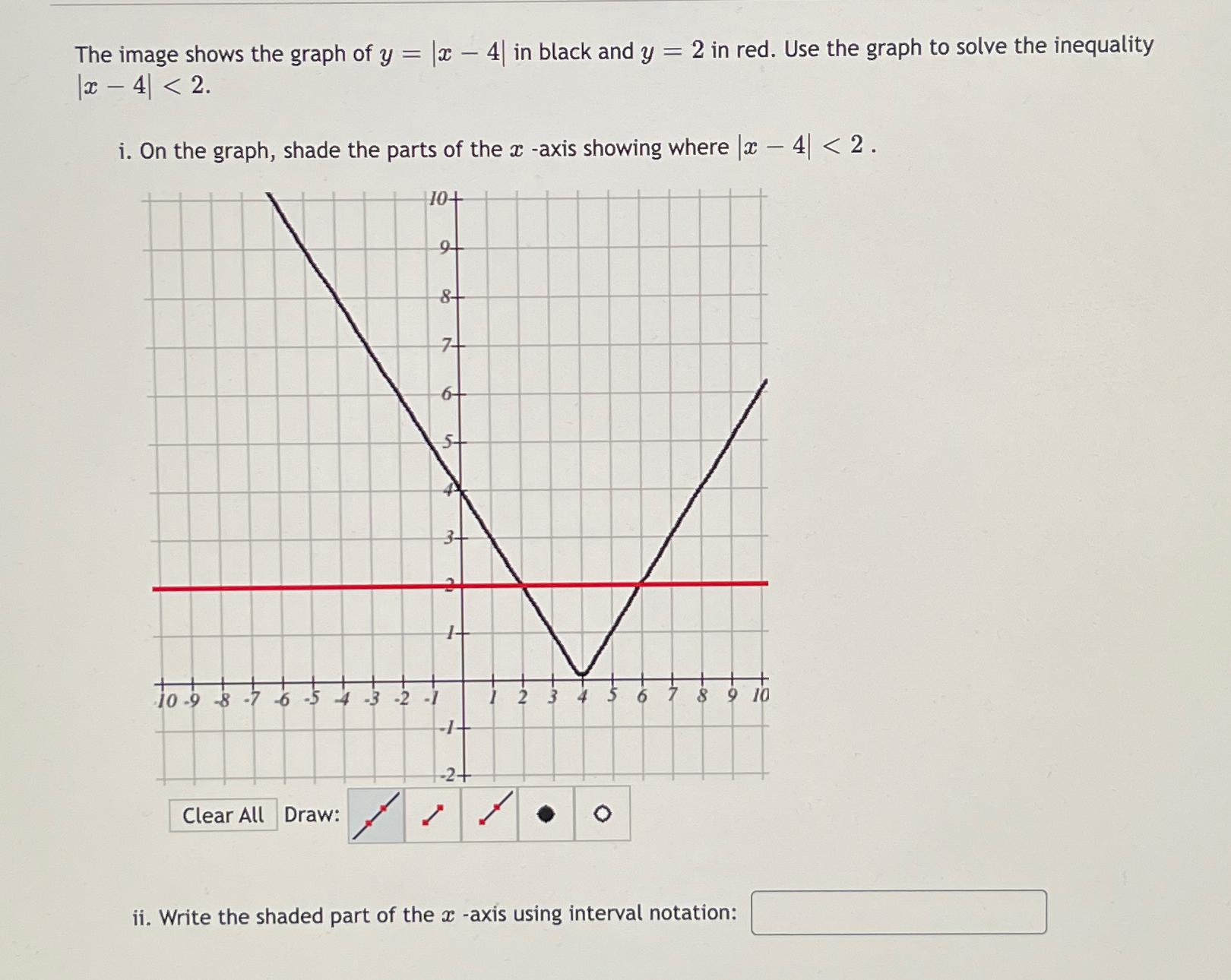 Solved The image shows the graph of y=|x-4| ﻿in black and | Chegg.com