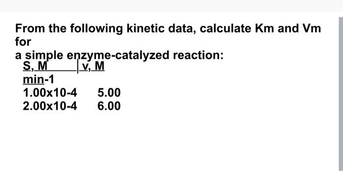 Solved From the following kinetic data, calculate Km and Vm | Chegg.com