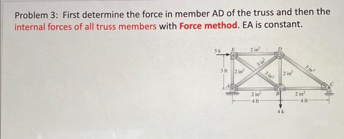 Solved Problem 3: First determine the force in member AD of | Chegg.com