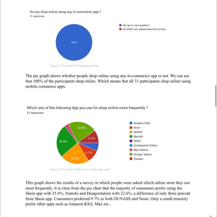 Solved Conclusion Conclude Your Assignment By Giving