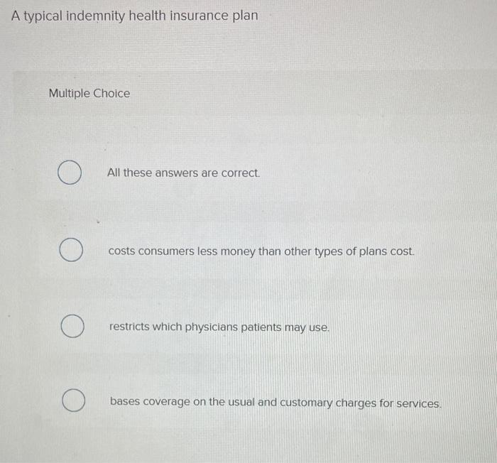 Solved A typical indemnity health insurance plan Multiple | Chegg.com