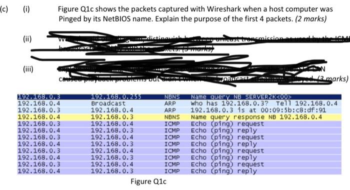 Solved Figure Q1c shows the packets captured with Wireshark | Chegg.com