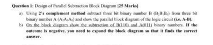 Solved Question 1: Design of Parallel Subtraction Block | Chegg.com