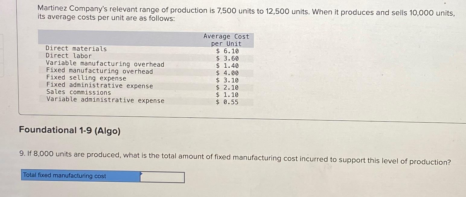 Solved Martinez Company's relevant range of production is | Chegg.com