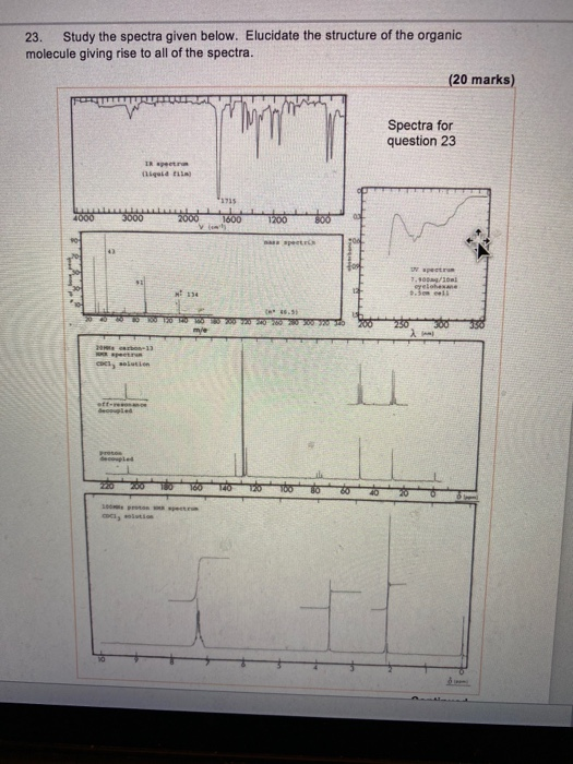Solved 23 Study the spectra given below. Elucidate the | Chegg.com