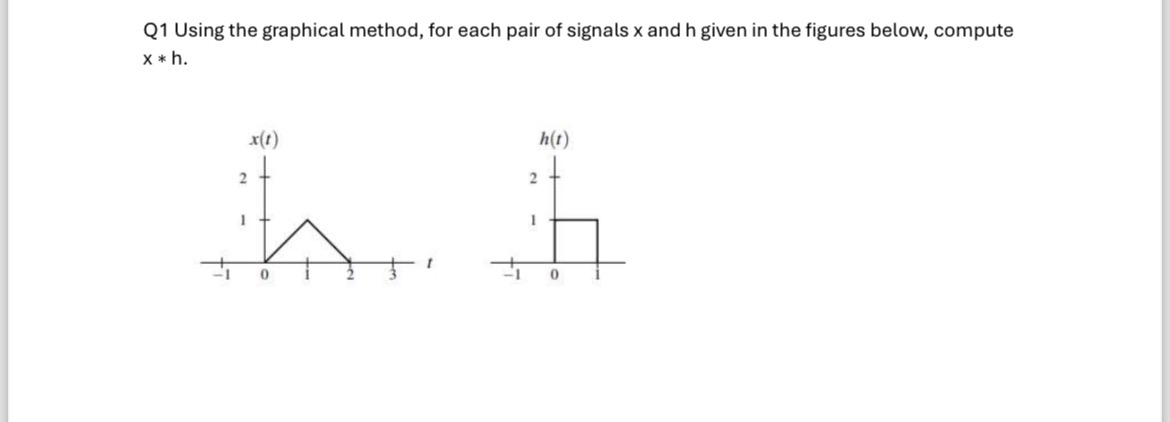Solved Q1 ﻿Using the graphical method, for each pair of | Chegg.com