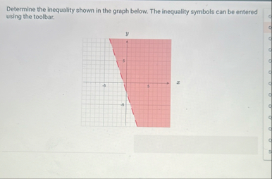 Solved Determine the inequality shown in the graph below. | Chegg.com