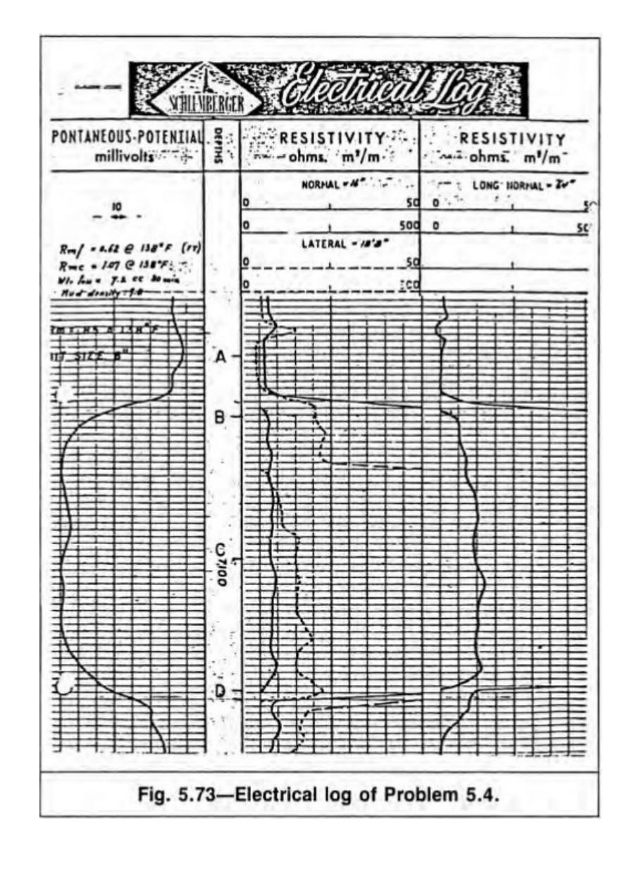Solved 5.4. Refer to the electrical log of Fig. 5.73 in | Chegg.com