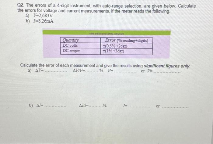 Solved Q2. The errors of a 4-digit instrument, with | Chegg.com