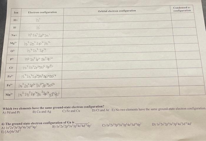Solved Which two elements have the same ground-state | Chegg.com