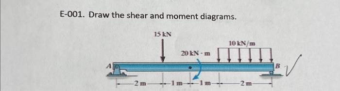 Solved E-001. Draw the shear and moment diagrams. | Chegg.com