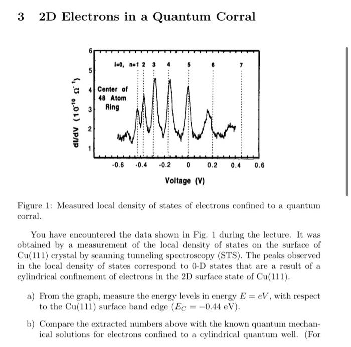3 2D Electrons in a Quantum Corral 1=0, n=1 2 3 5 5 4 | Chegg.com