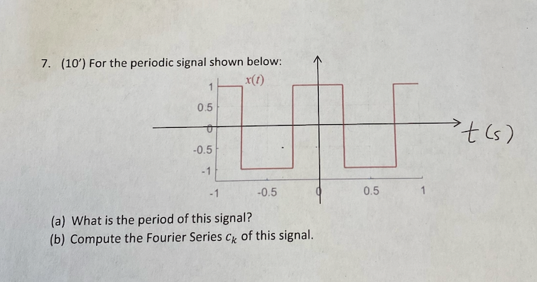 Solved (10') ﻿For the periodic signal shown below:(a) ﻿What | Chegg.com