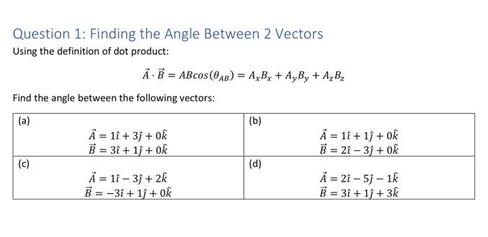 Solved Question 1: Finding the Angle Between 2 Vectors Using | Chegg.com