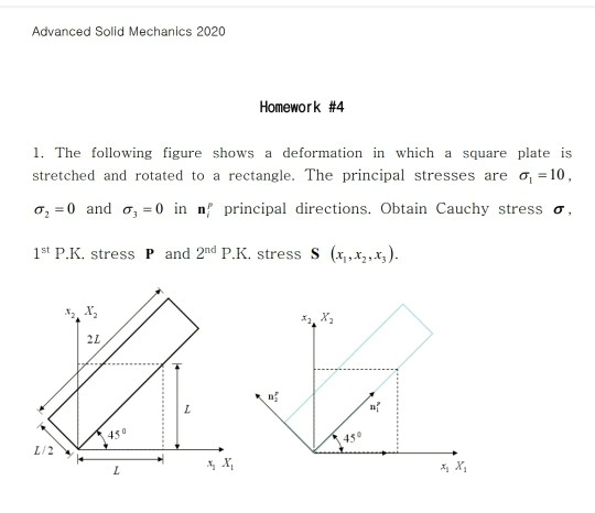Solved Advanced Solid Mechanics 2020 Homework #4 1. The | Chegg.com