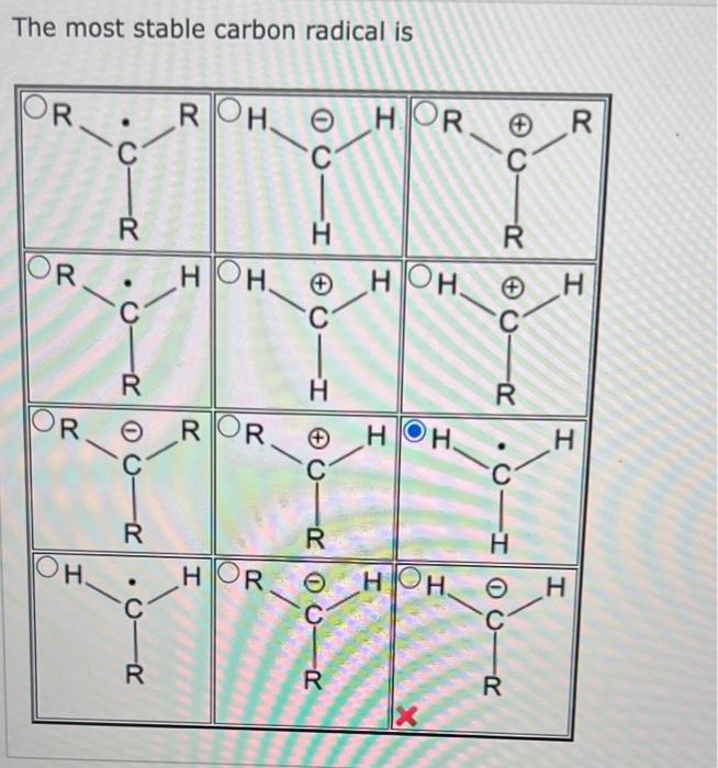 Solved The most stable carbon radical is The least stable | Chegg.com