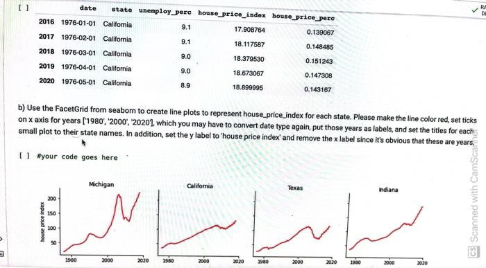 Solved [ ] import pandas as pd import seaborn as sns Q3 | Chegg.com