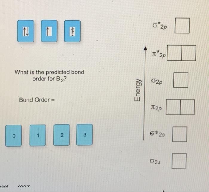 Solved o* 2p 11 1 TT* 2p What is the predicted bond order | Chegg.com