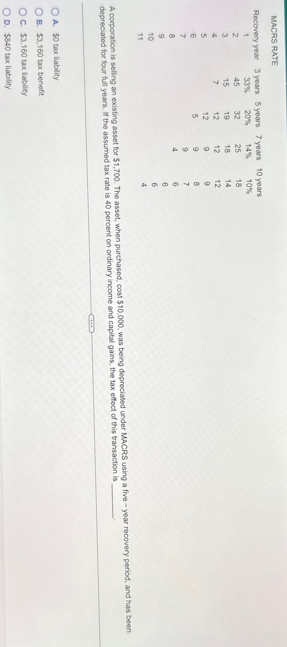 Solved MACRS RATE\table[[Recovery year,3 ﻿years,5 ﻿years,7 | Chegg.com
