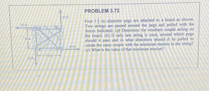 Solved Two parallel 40−N forces are applied to a lever as | Chegg.com