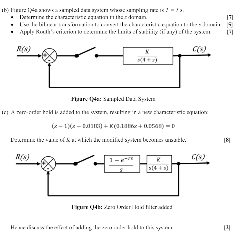 Solved (b) ﻿Figure Q4a shows a sampled data system whose | Chegg.com