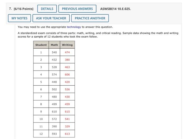 Solved /16 Points] ASWSBE14 10.E.025. You may need to use | Chegg.com