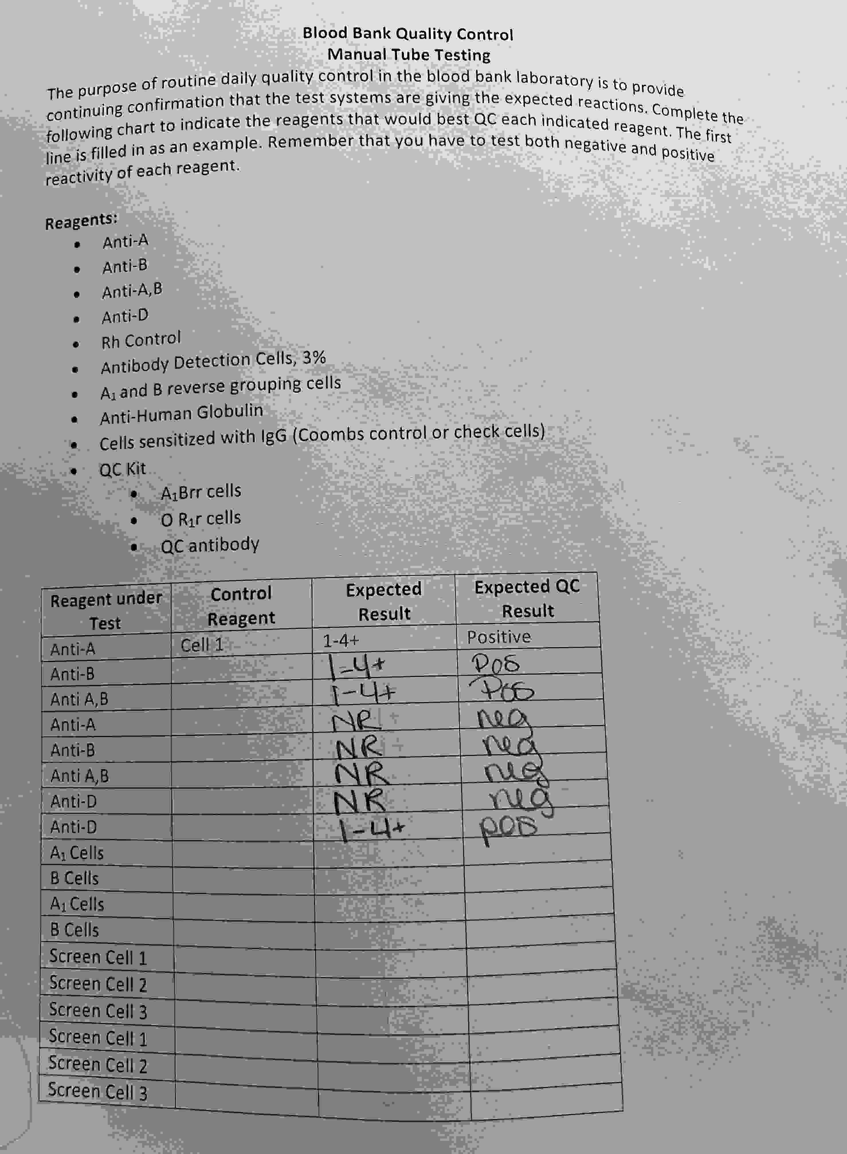 Solved Blood Bank Quality ControlManual Tube TestingThe | Chegg.com