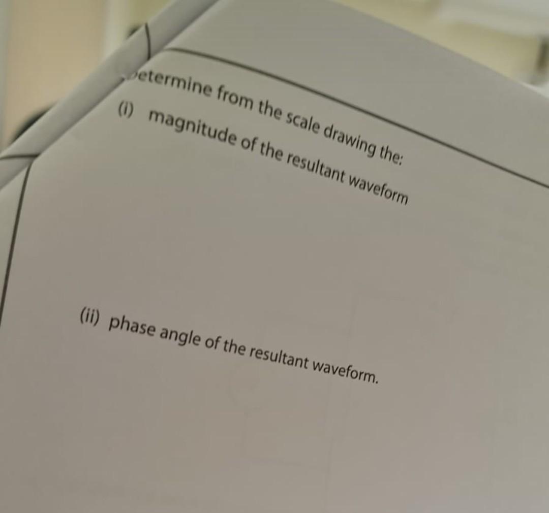 Solved Determine from the scale drawing the: (1) magnitude | Chegg.com