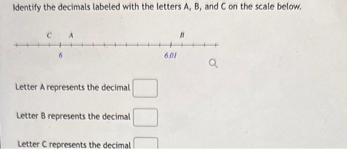 Solved Identify the decimals labeled with the letters A, B, | Chegg.com