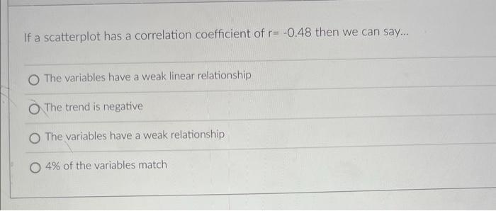 Solved If a scatterplot has a correlation coefficient of | Chegg.com