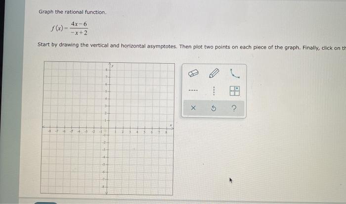 Solved Graph the rational function. 4x - 6 --x+2 Start by | Chegg.com