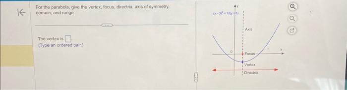 Solved For the parabola, give the vertex, focus, directrix, | Chegg.com