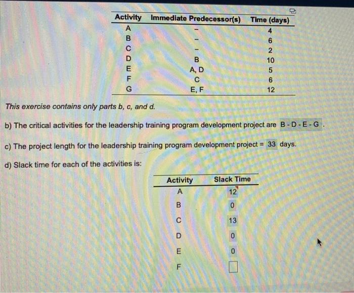 Solved This exercise contains only parts b,c, and d. b) The | Chegg.com