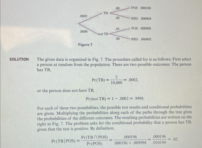 Solved 6. Medical Screening The probability .0002 (or .02\%) | Chegg.com