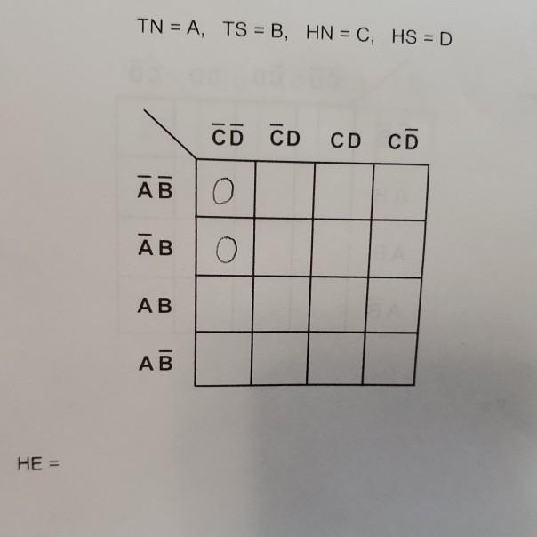 Solved minimize the expression for HE using the K-map | Chegg.com