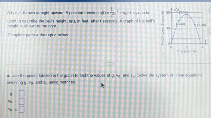 Solved A ball is thrown straight upward. A position function | Chegg.com