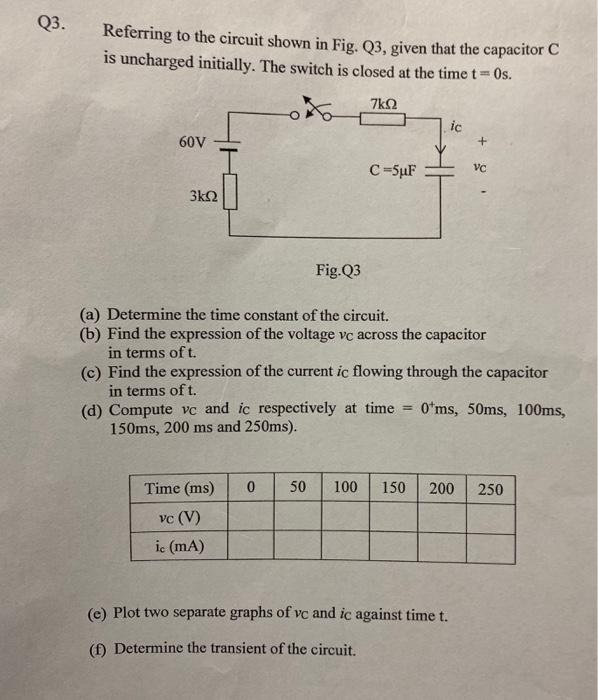 Solved Q3. Referring to the circuit shown in Fig. 23, given | Chegg.com