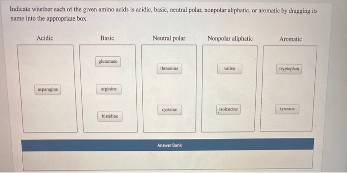 Solved Indicate whether each of the given amino acids is | Chegg.com