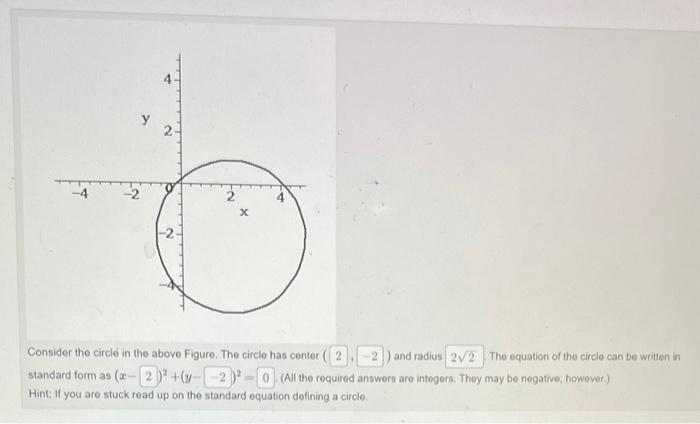 Solved Consider the circle in the above Figure. The circle | Chegg.com