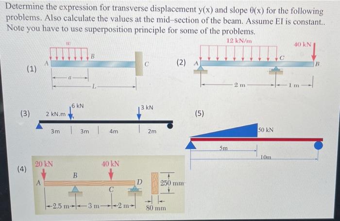 Solved Determine the expression for transverse displacement | Chegg.com
