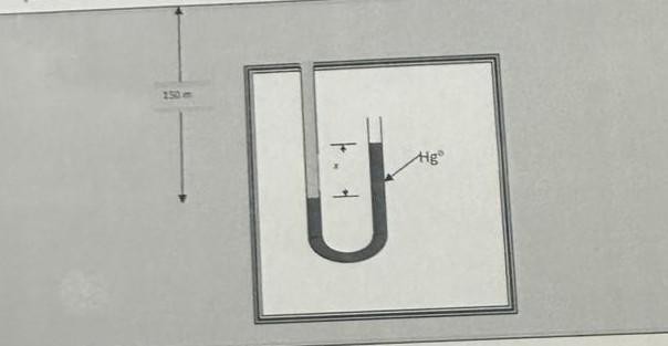 Solved The system shown consists of a box that is located | Chegg.com