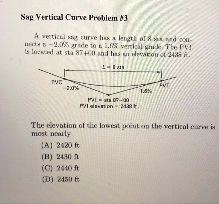 Solved Sag Vertical Curve Problem #3 A vertical sag curve | Chegg.com