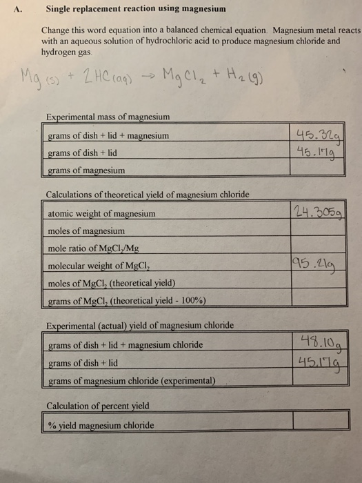 Solved A. Single replacement reaction using magnesium Change | Chegg.com