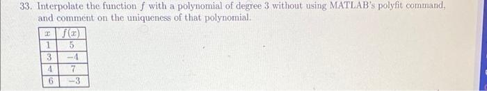 Solved 33. Interpolate the function f with a polynomial of | Chegg.com