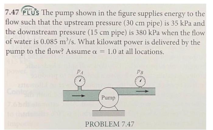 Solved 7.47 PLU'S The pump shown in the figure supplies | Chegg.com