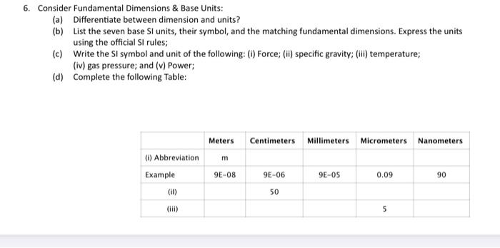 Solved 6. Consider Fundamental Dimensions & Base Units: (a) | Chegg.com