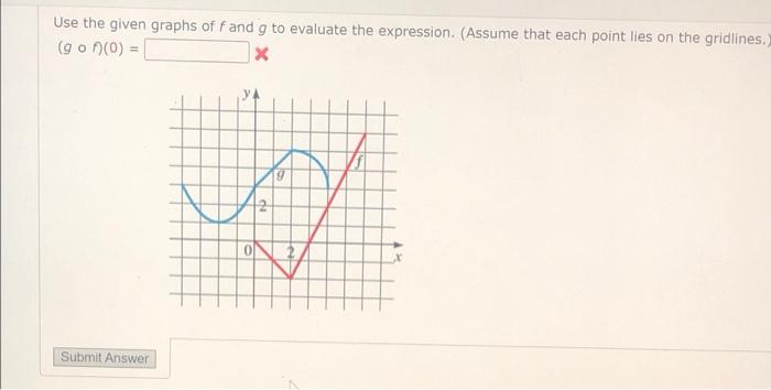 Solved From the graphs of fand g in the figure, we find the | Chegg.com