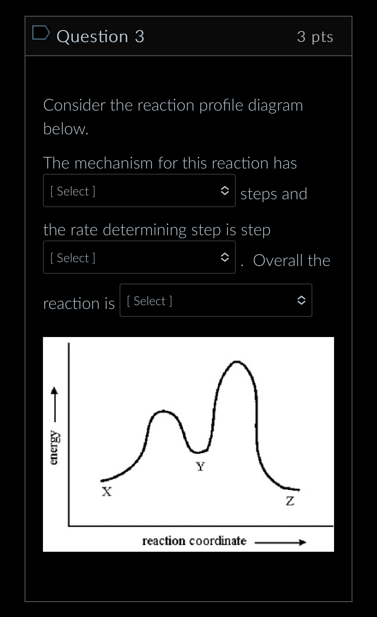 Solved Question 33 ﻿ptsConsider the reaction profile diagram | Chegg.com
