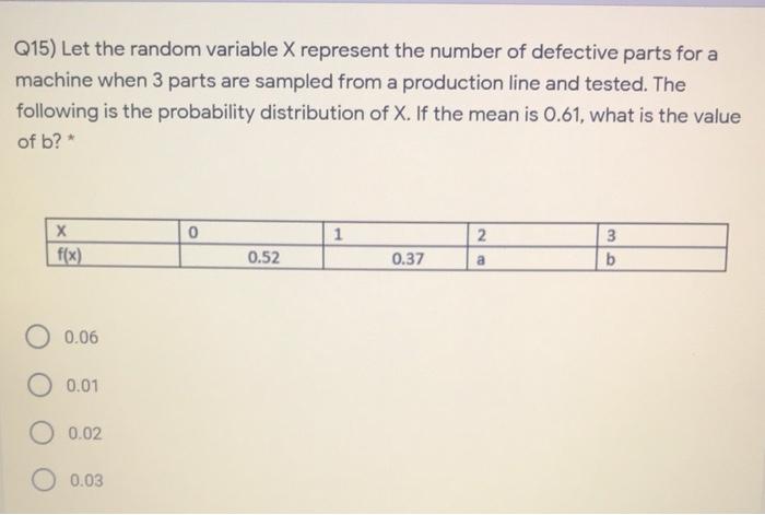 Solved Q15) Let the random variable X represent the number | Chegg.com